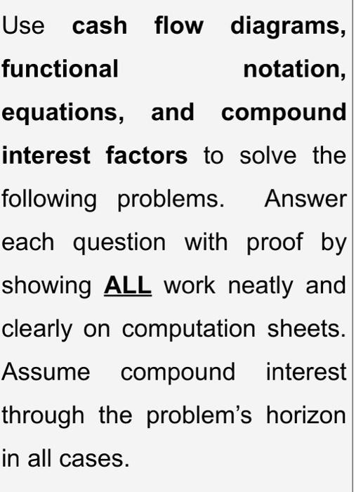 Solved Use cash flow diagrams, functional notation, | Chegg.com