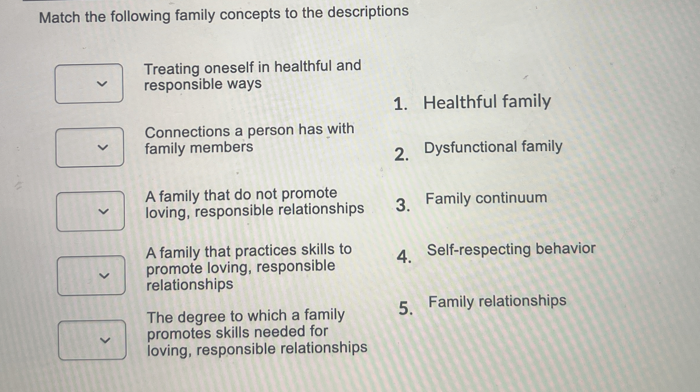 Solved Match the following family concepts to the | Chegg.com
