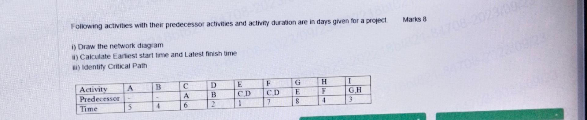 Solved Following activities with their predecessor | Chegg.com