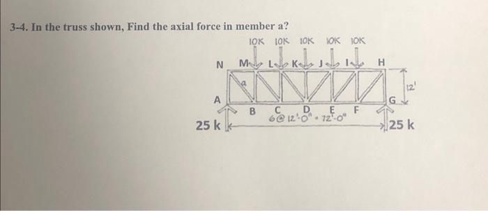 Solved 3-4. In the truss shown, Find the axial force in | Chegg.com