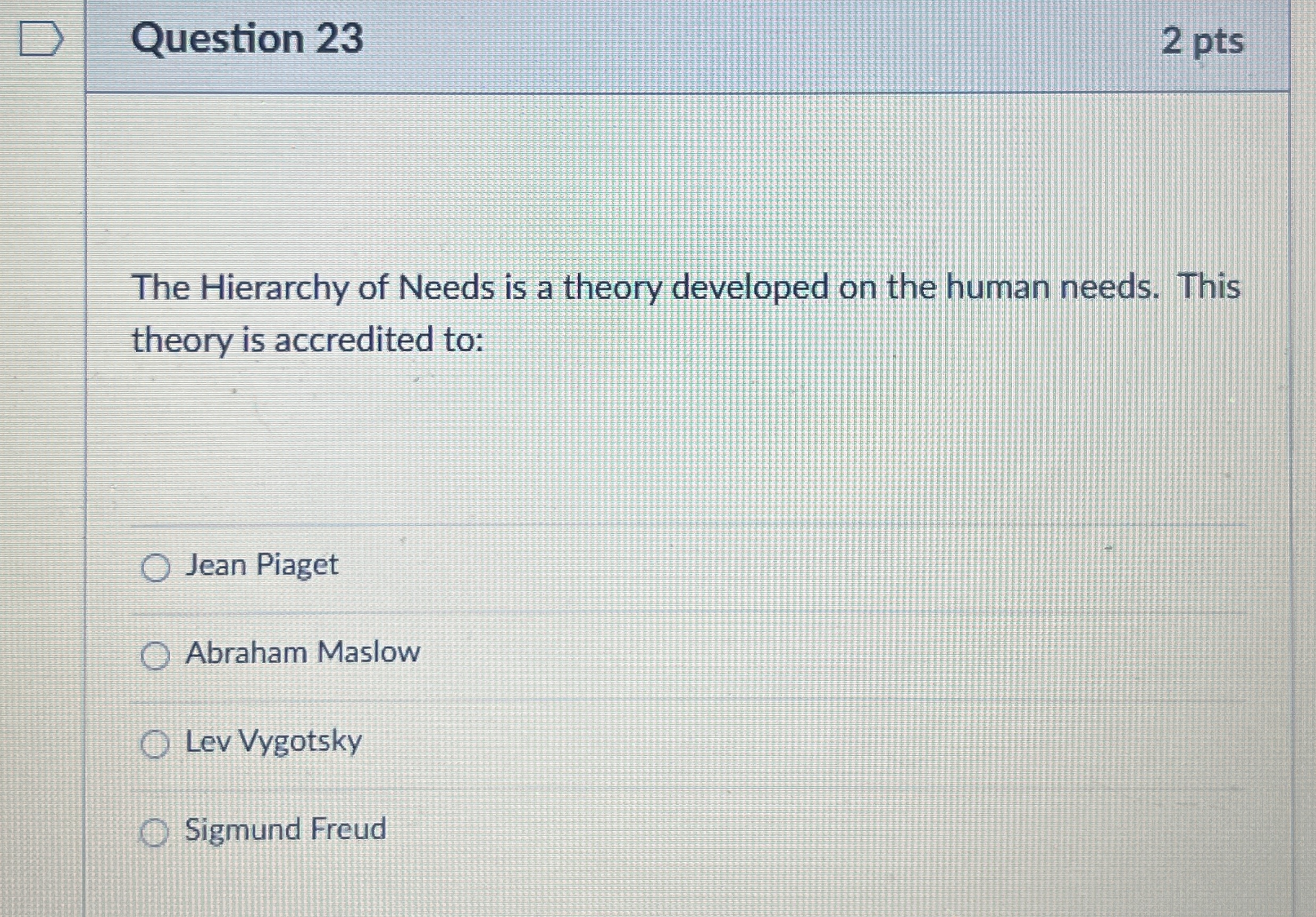 Solved Question 232 ﻿ptsThe Hierarchy of Needs is a theory | Chegg.com