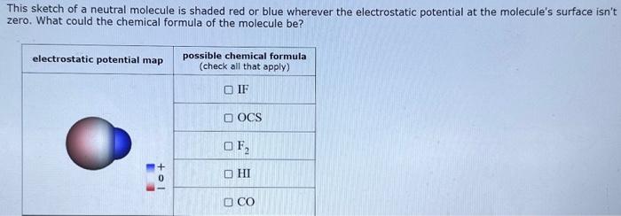 Solved This sketch of a neutral molecule is shaded red or | Chegg.com