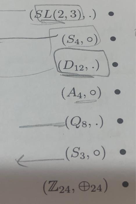 Solved (Z24,⊕24) | Chegg.com