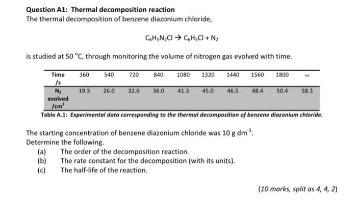 Solved Question A1: Thermal decomposition reaction The | Chegg.com