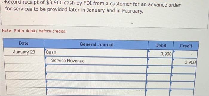 Solved Record receipt of $3,900 cash by FDI from a customer | Chegg.com