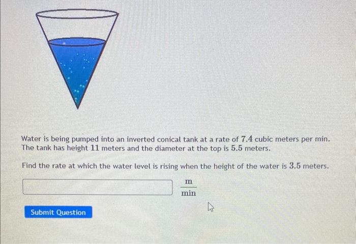 Solved Water is being pumped into an inverted conical tank | Chegg.com