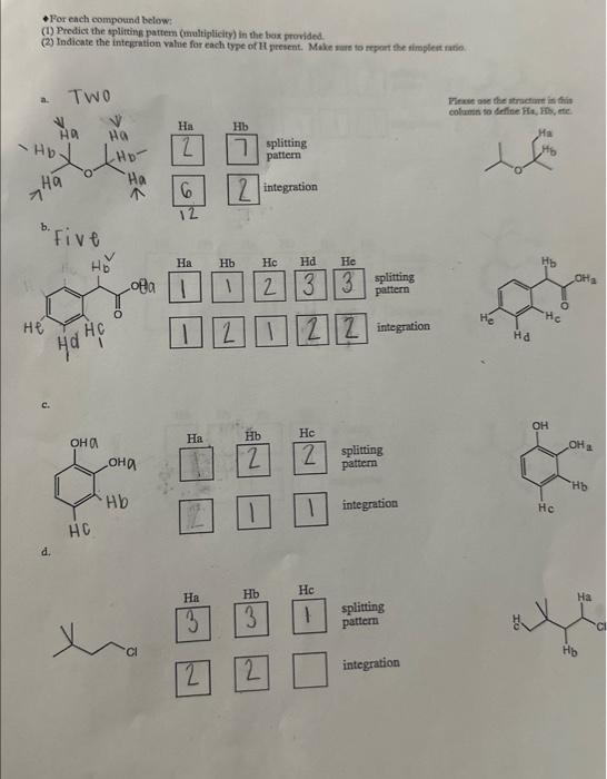 - For ehch compound below: (1) Predict the oplittins | Chegg.com