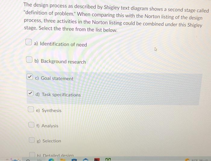 Solved The design process as described by Shigley text | Chegg.com