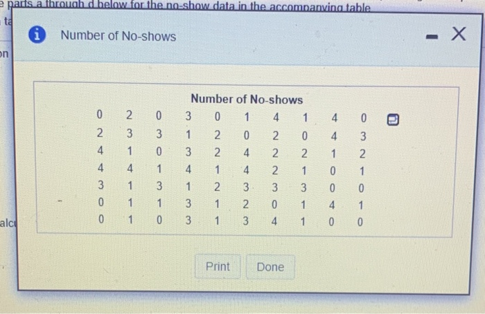 Solved 3 A major airline records the number of no-shows for | Chegg.com