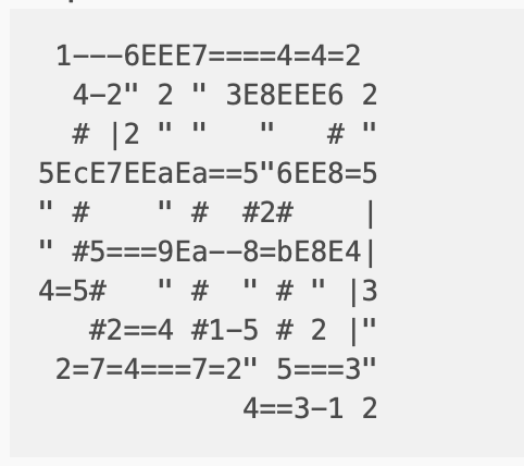 Solved Write a Python program to solve the popular | Chegg.com