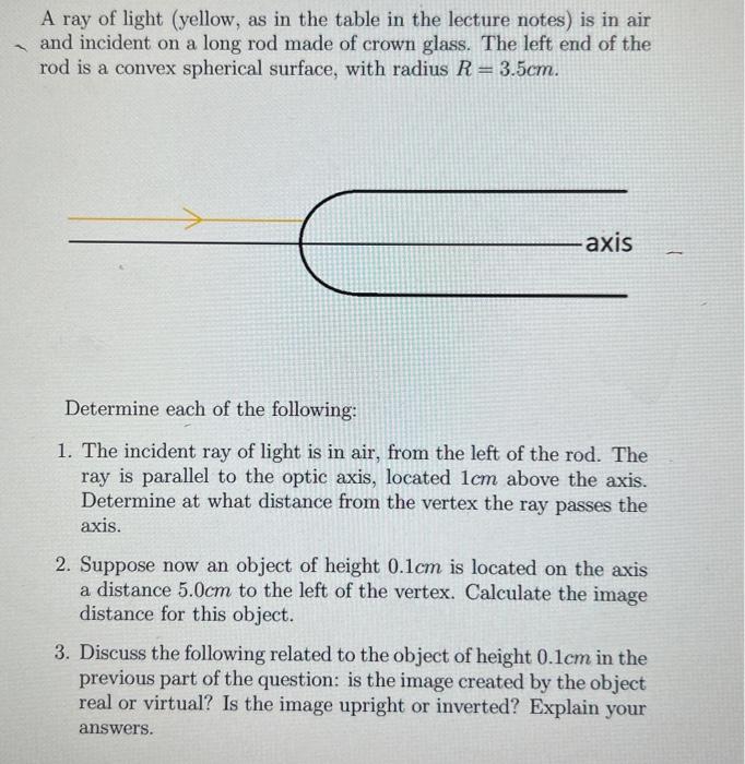 Solved A ray of light (yellow, as in the table in the | Chegg.com