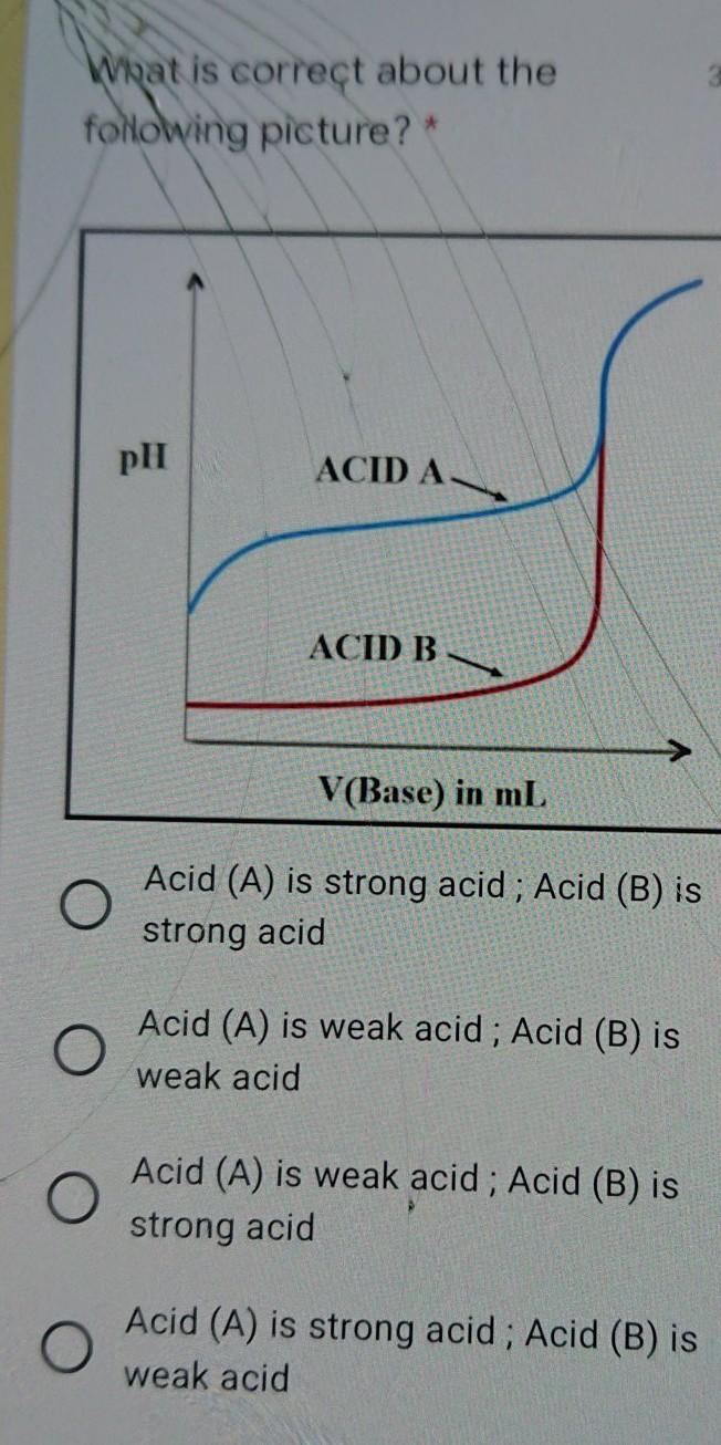Solved Ka (Acidity Constant) depends on : * Temperature % | Chegg.com