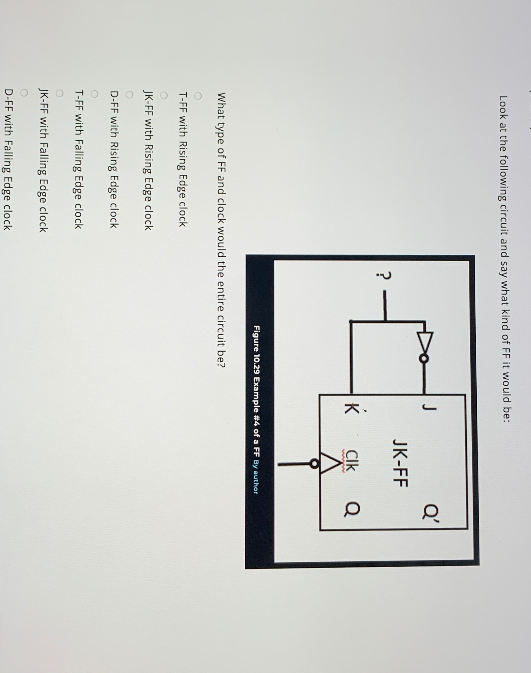 Solved Jk rising and fall is incorrect Look | Chegg.com