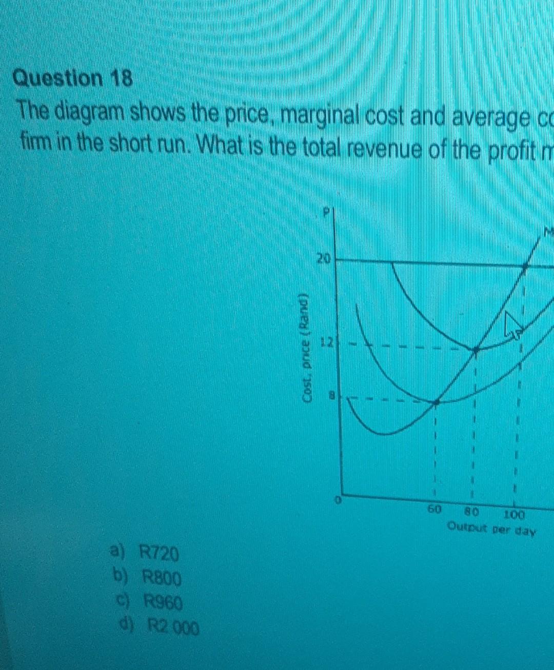 Solved price, marginal cost and average cost curves facing a | Chegg.com