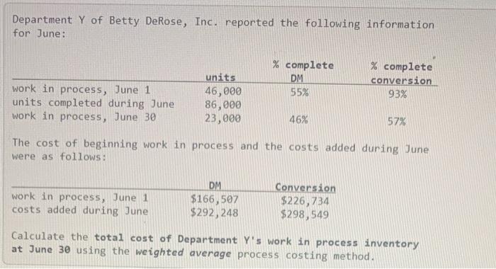 Solved Department Y of Betty DeRose, Inc. reported the | Chegg.com