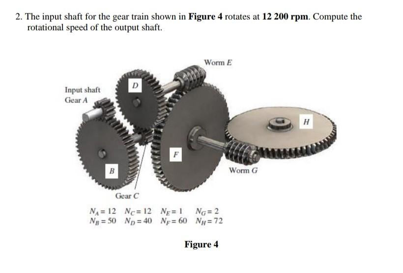 Solved 1. For the gear trains sketched in the given Figures, | Chegg.com