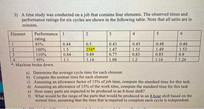 Solved 3) A time study was conducted on a job that contains | Chegg.com