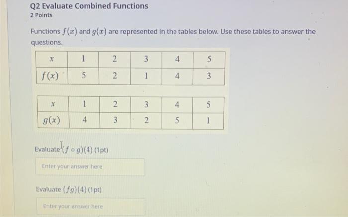Solved Q2 Evaluate Combined Functions 2 Points Functions | Chegg.com