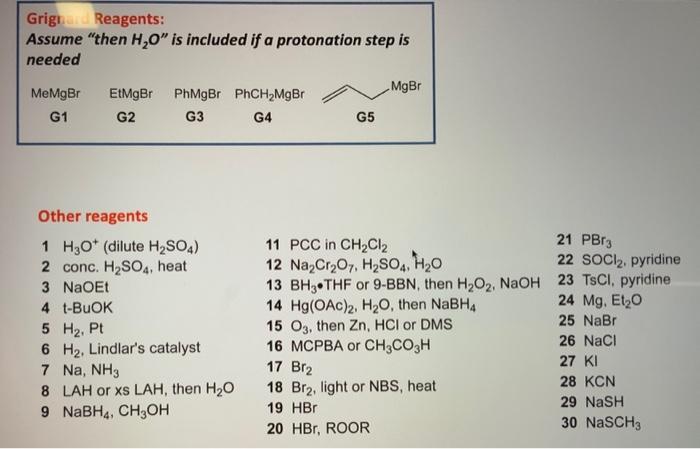 Solved Using the reagent list, identify the reagents needed | Chegg.com
