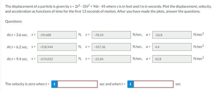 Solved The displacement of a particle is given by | Chegg.com