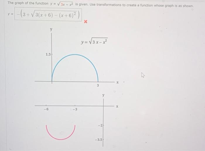 Solved The graph of the function y = 3x - 2 is given. Use | Chegg.com