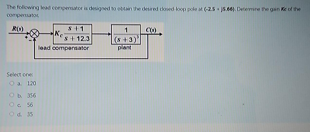 Solved Given the angle of deficiency and the location of the | Chegg.com