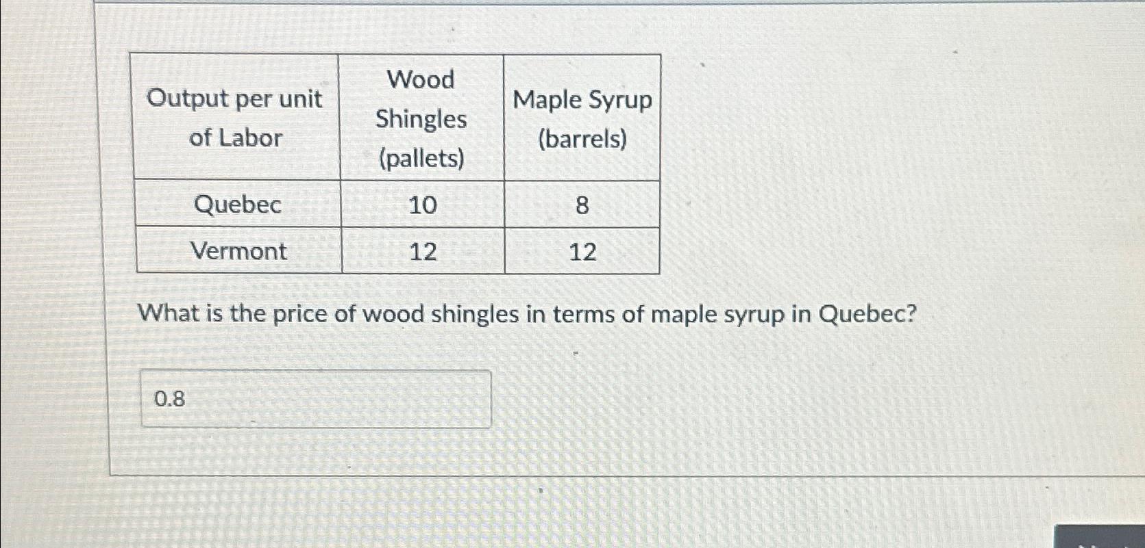 Solved \table[[\table[[Output per unit],[of | Chegg.com