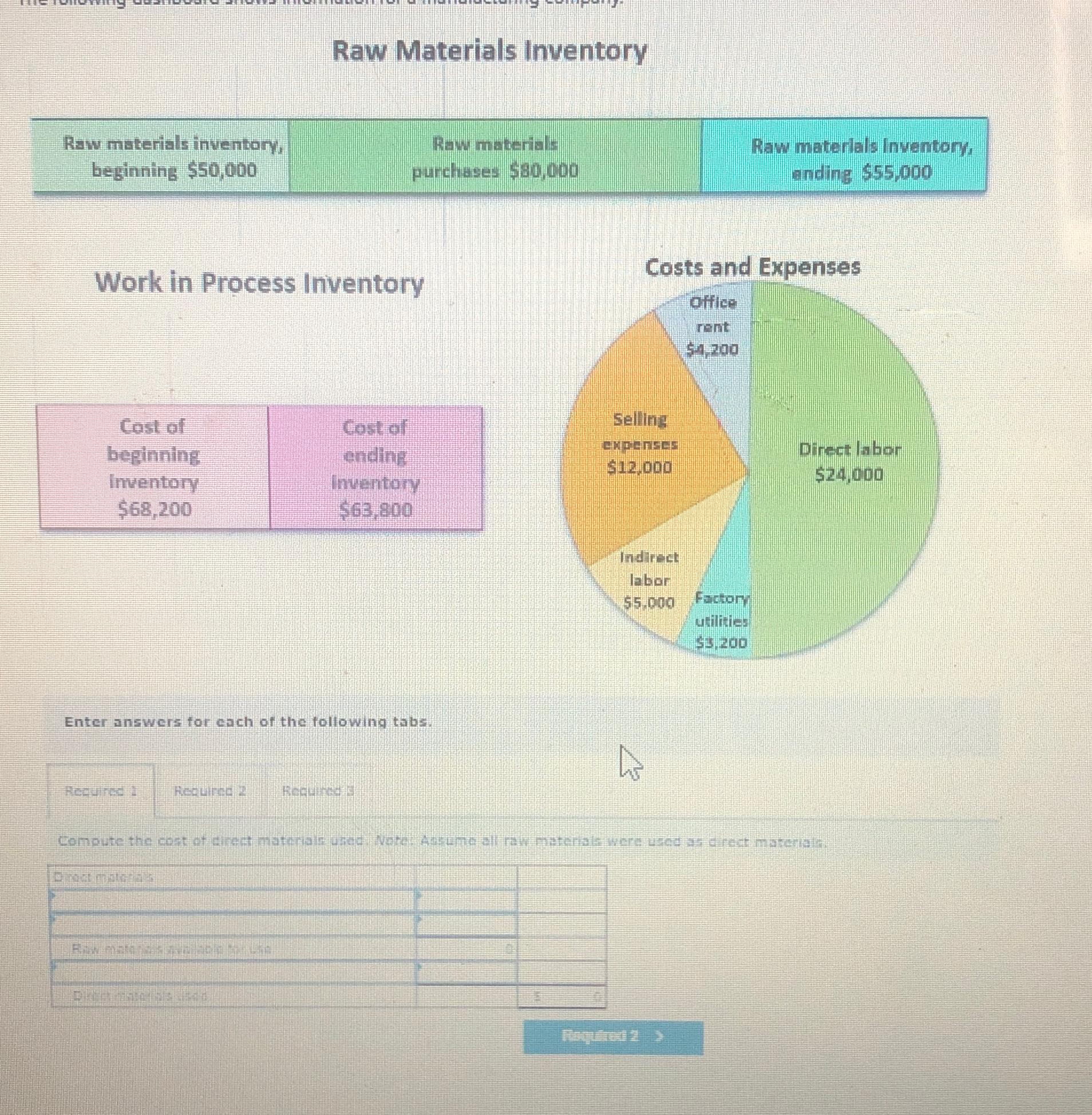 Solved Raw Materials Inventory\table[[\table[[Raw materials | Chegg.com