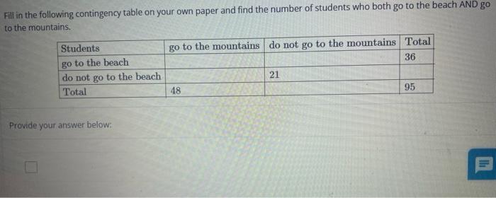 Solved Fill in the following contingency table on your own | Chegg.com