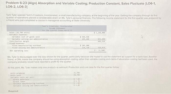 Solved Problem 6-23 (Algo) Absorption and Variable Costing; | Chegg.com