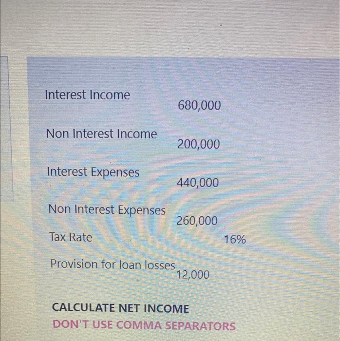 Solved Interest Income 680,000 Non Interest Income 200,000 | Chegg.com