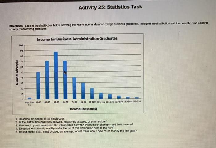Solved Activity 25: Statistics Task Directions: Look at the | Chegg.com