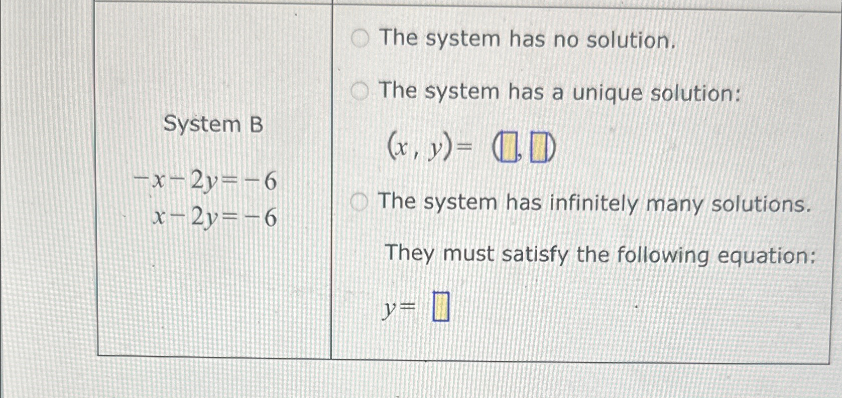 Solved The system has no solution.The system has a unique | Chegg.com