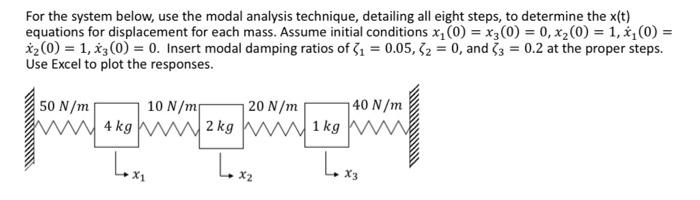 Solved For the system below, use the modal analysis | Chegg.com
