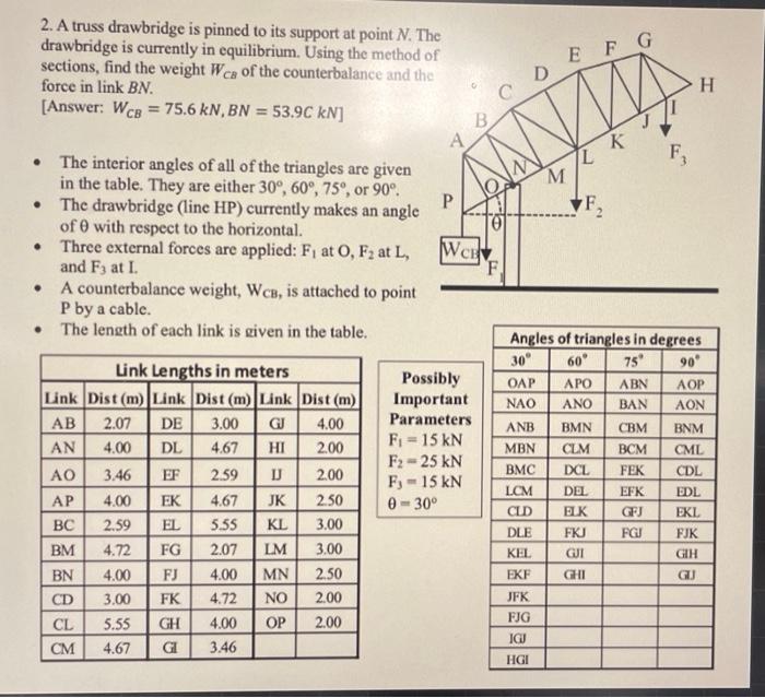 2. A truss drawbridge is pinned to its support at | Chegg.com