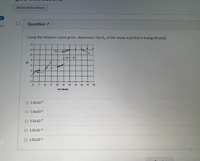 Solved Using the titration curve given, determine the K2 of | Chegg.com