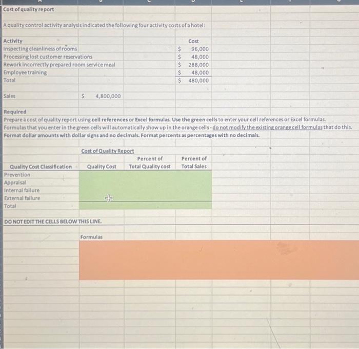 Solved Prepare a cost of quality report using cell | Chegg.com