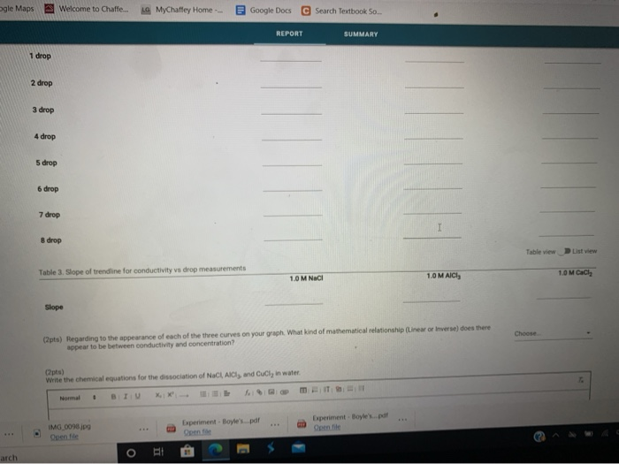 REPORT SUMMARY Data And Lab Submission - Solutions | Chegg.com