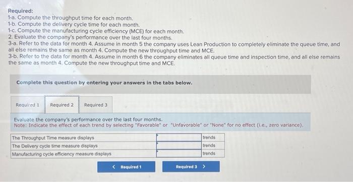 Solved DataSpan, Incorporated, implemented Lean Production | Chegg.com