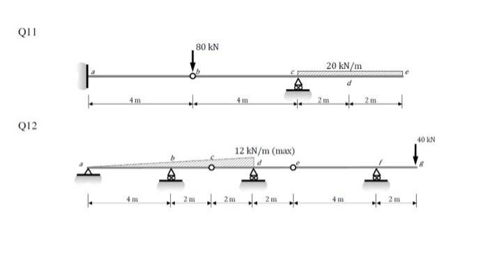 Solved only using the cut method show me in steps how to | Chegg.com
