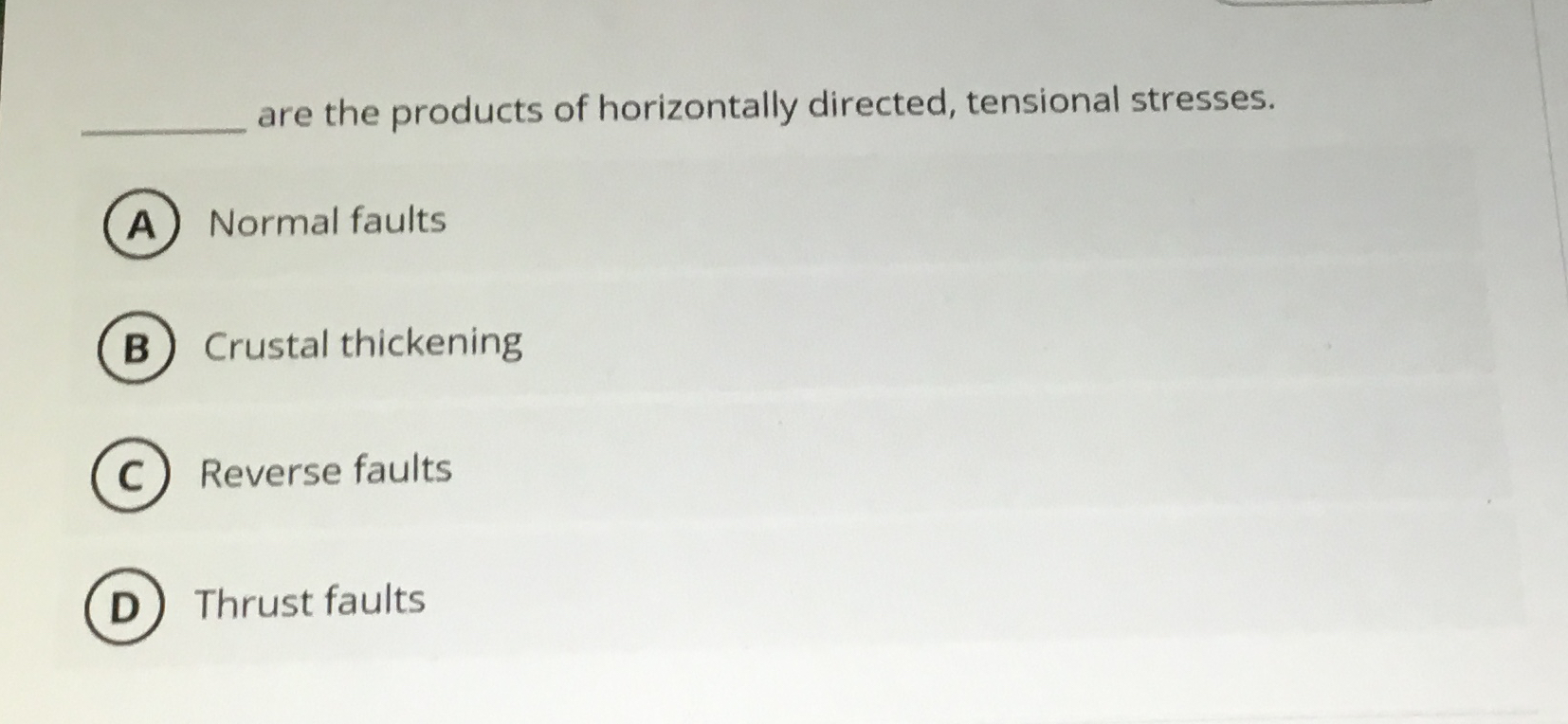 Solved are the products of horizontally directed, tensional | Chegg.com