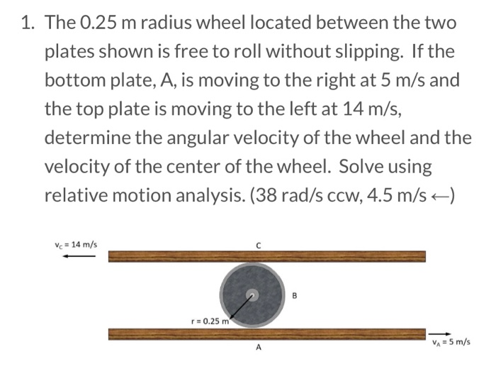 Solved 1. The 0.25 m radius wheel located between the two | Chegg.com