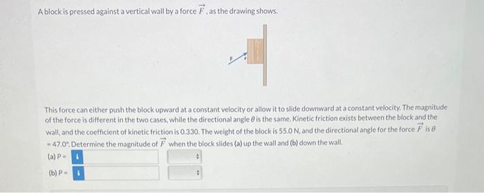 Solved A block is pressed against a vertical wall by a force | Chegg.com