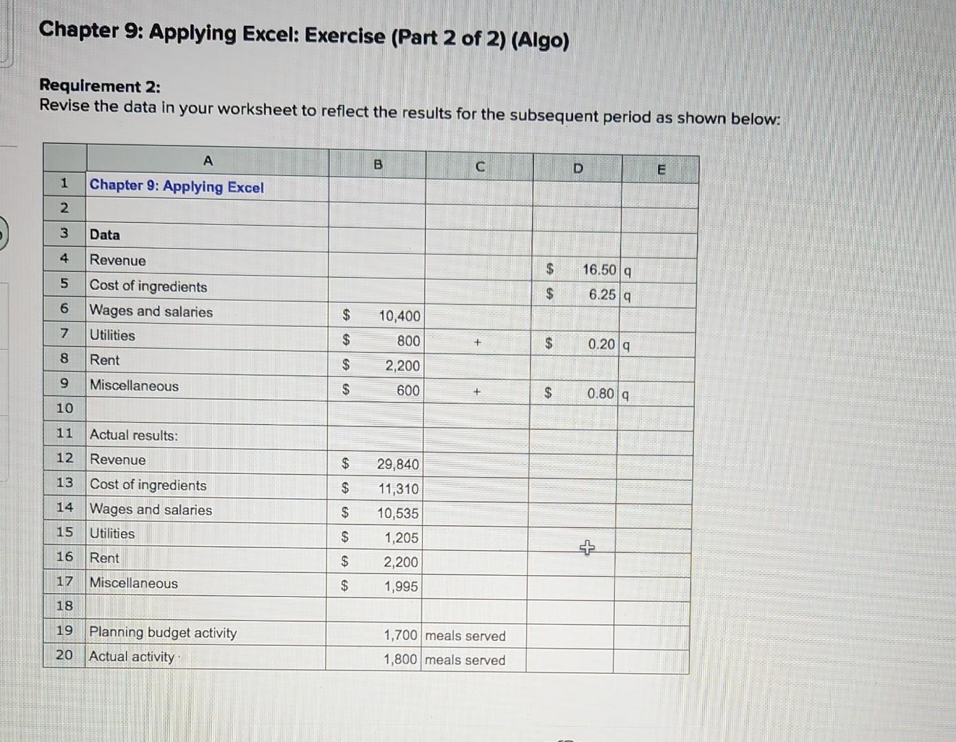 Solved Chapter 9 Applying Excel Excel Worksheet Part 1 Of