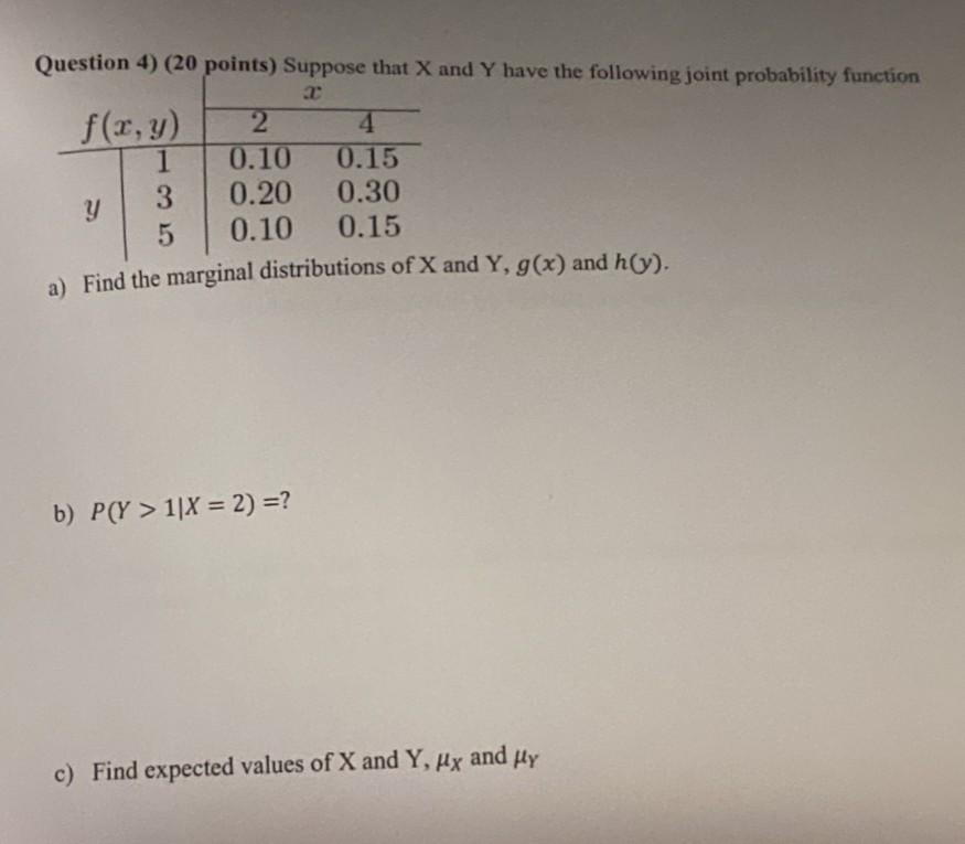 Solved Question 4) (20 points) Suppose that X and Y have the | Chegg.com