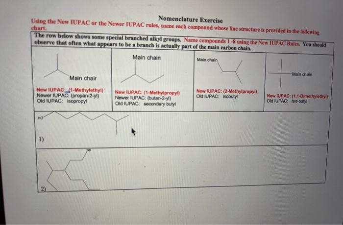 Solved chart Nomenclature Exercise Using the New IUPAC or | Chegg.com