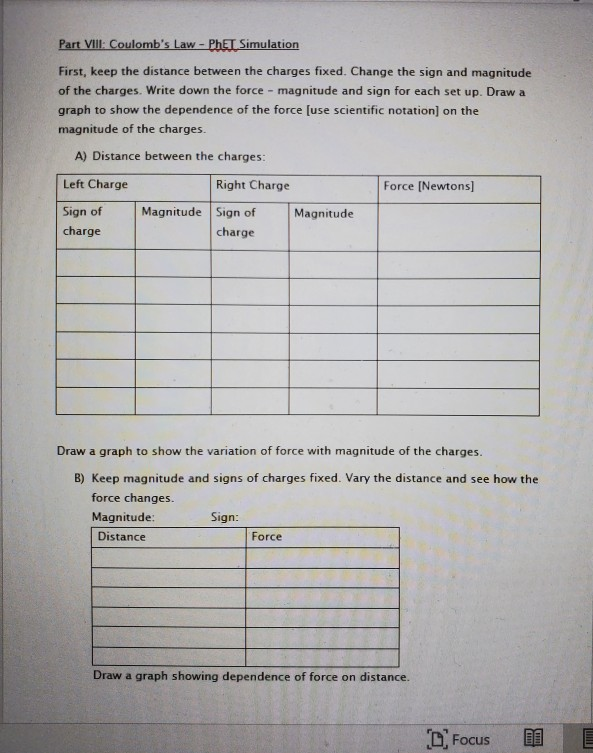 Solved Part VIII: Coulomb's Law - PhET Simulation First, | Chegg.com