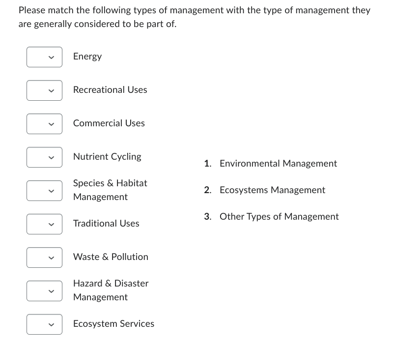Solved Please match the following types of management with | Chegg.com