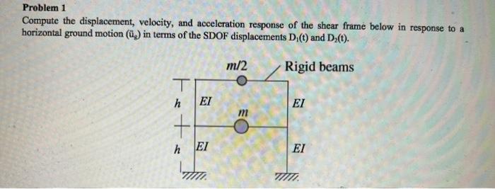Solved Problem 1 Compute the displacement, velocity, and | Chegg.com