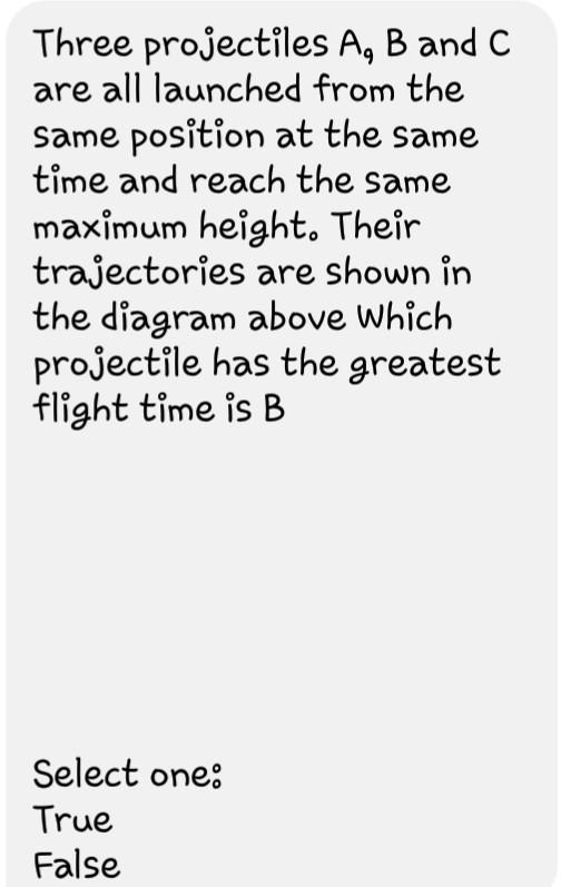 Three Projectiles A B And C Are All Launched From